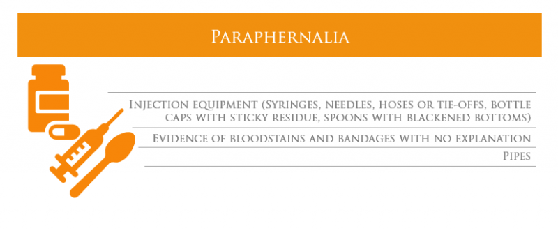Heroin Addiction Treatment – The Gooden Center
