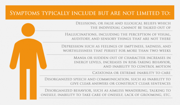 Schizoaffective Disorder Treatment – The Gooden Center