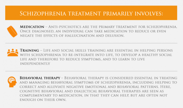 Schizophrenia Treatment – The Gooden Center